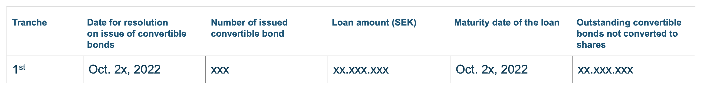Convertible bonds - Mendus